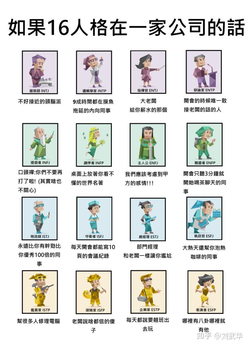 当陌生人交友遇上MBTI 海外年轻人迷上16型人格恋爱学 - 脉脉