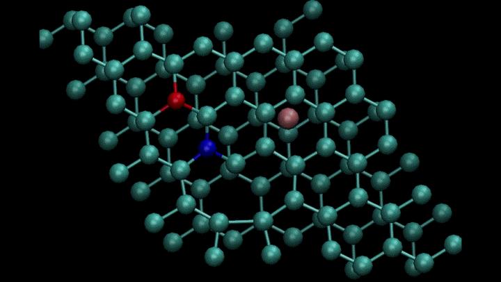 基于VASP研究Li离子在石墨中迁移性能 - 知乎