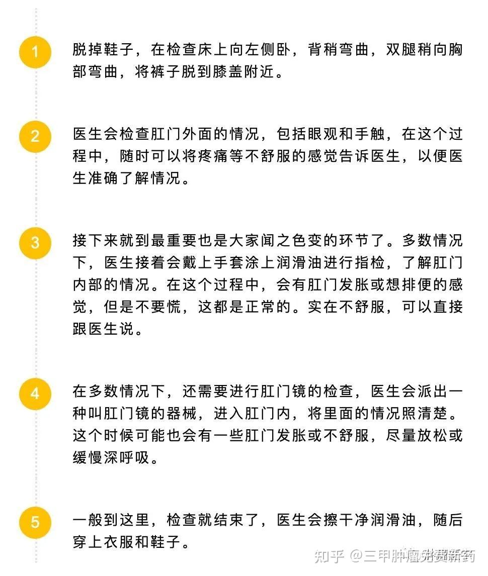 做一次肛门指检,或能查出80的肠癌,你为什么不愿意做? 知乎