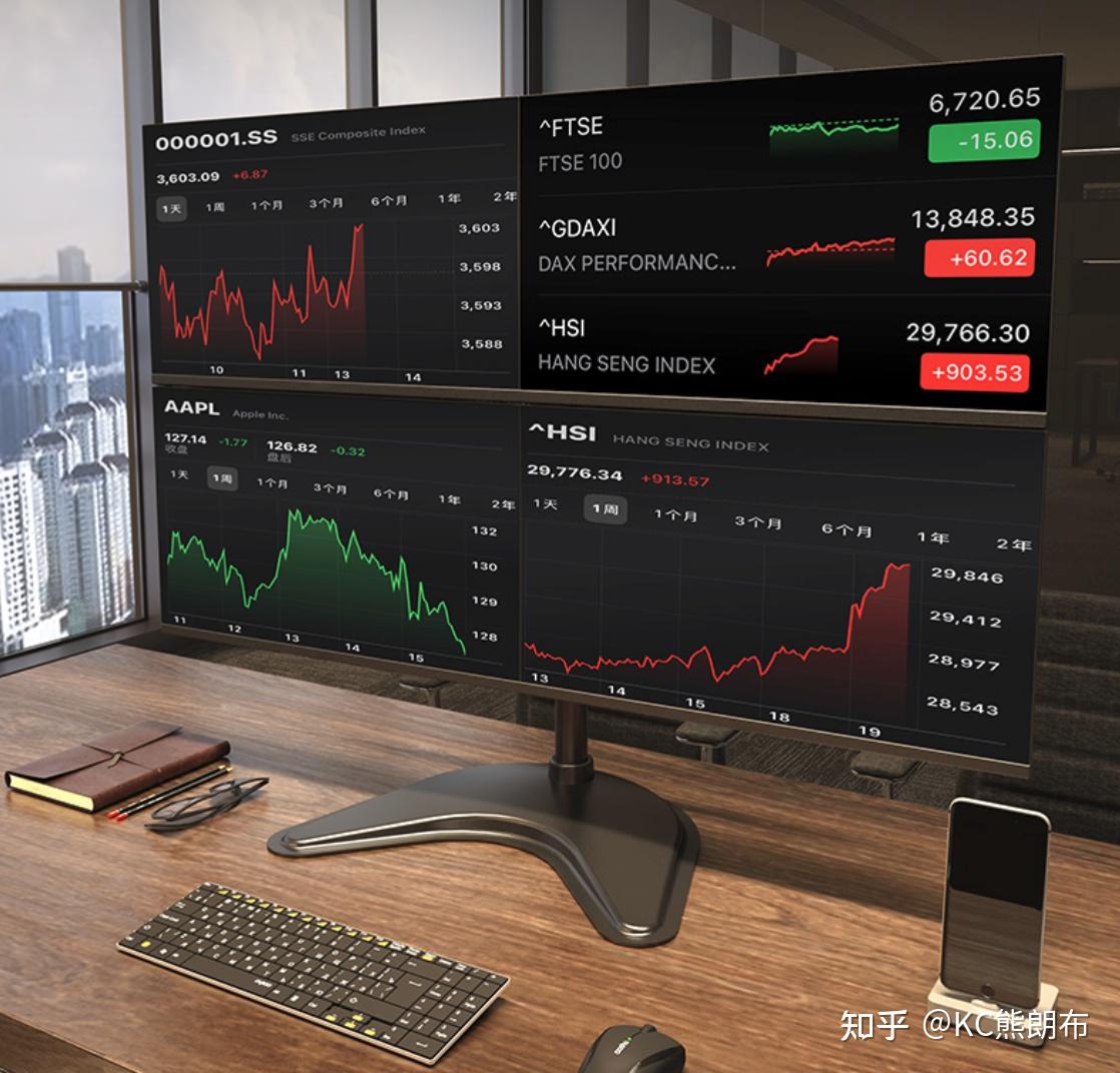 搭载 AMD 最强核显 680M 零刻 GTR6 深度评测