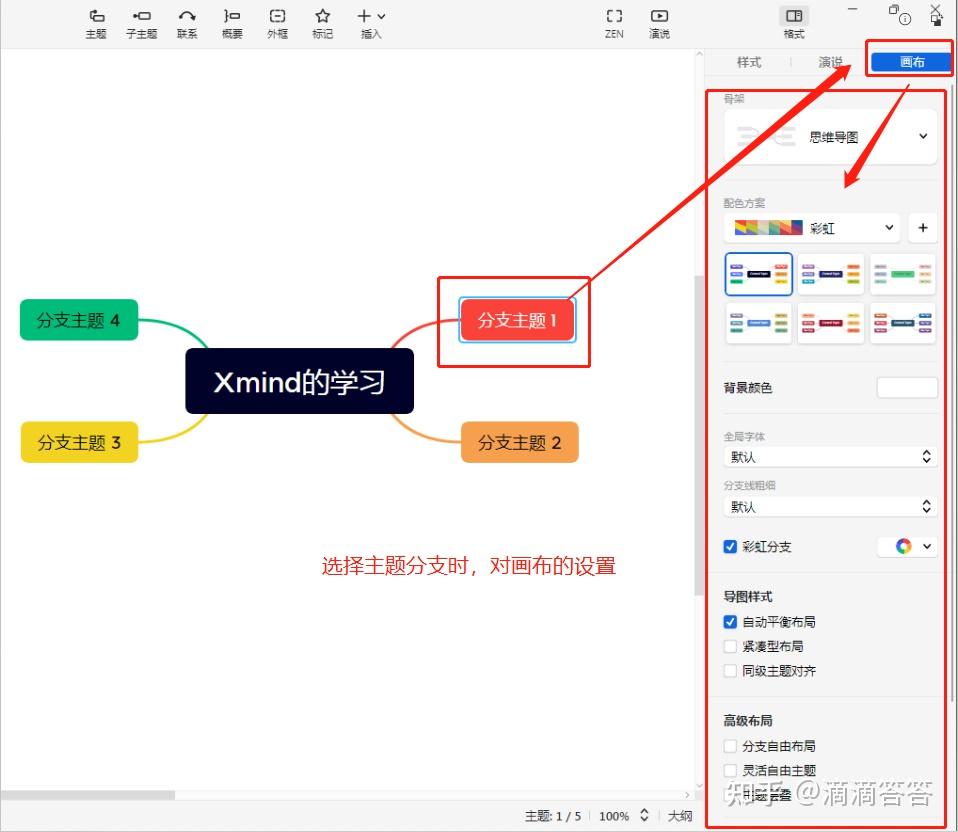 超详细！Xmind的学习 - 知乎