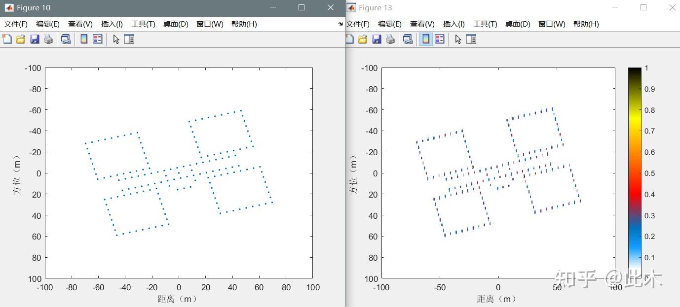 【基于参数估计的ISAR定标MATLAB仿真实验】 - 知乎