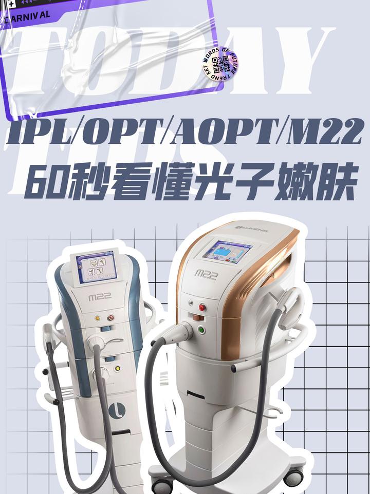 医美干货 | 1分钟看懂光子嫩肤 IPL/OPT/AOPT/M22 - 知乎
