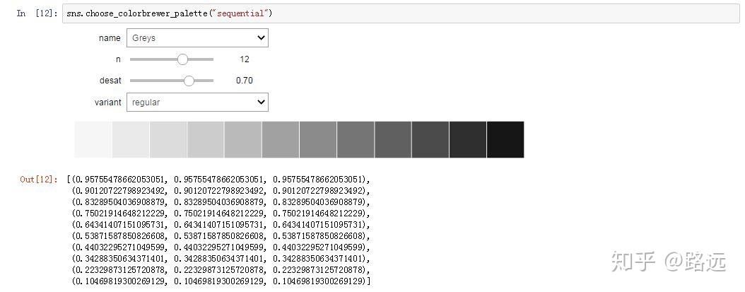 数据可视化Seaborn从零开始学习教程（二） 颜色调控篇 - 知乎