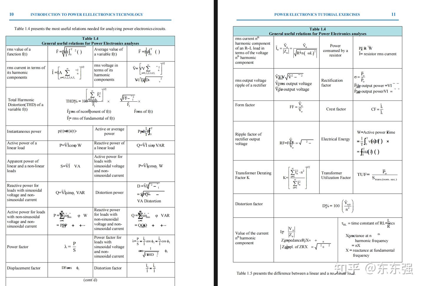 【教材】POWER ELECTRONICS TUTORIAL EXERCISES - 知乎
