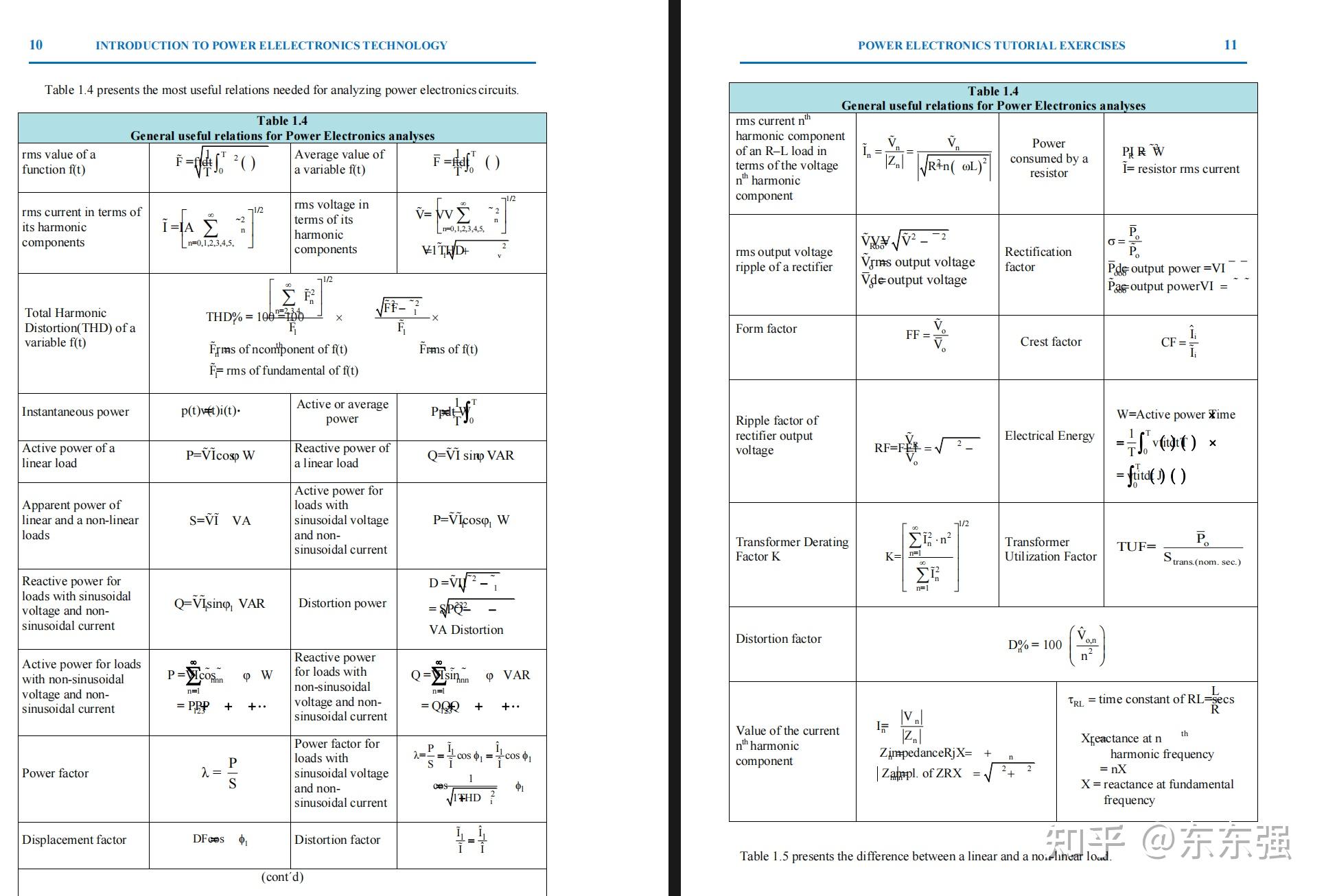 【教材】POWER ELECTRONICS TUTORIAL EXERCISES - 知乎