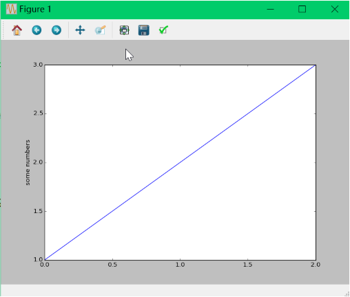 Windows下Python3.4通过exe文件安装matplotlib，scipy，numpy模块 - 知乎