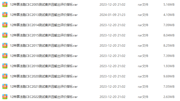 十个CEC测试集，一网打尽！！！ - 知乎