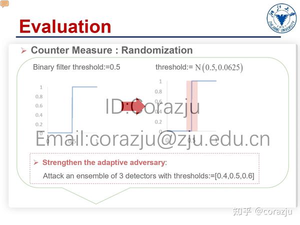 Feature Squeezing: Detecting Adversarial Examples in Deep Neural Networks 论文理解 - 知乎