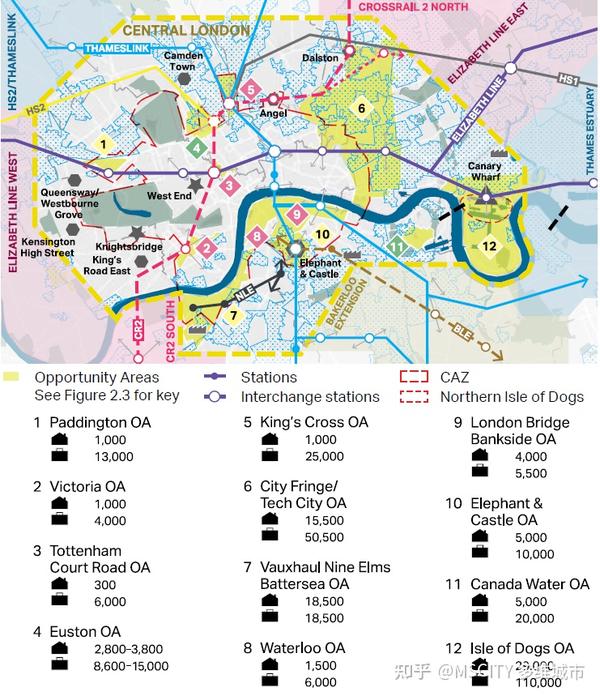 《伦敦发展计划2021》The London Plan 2021丨附编制全过程文件集合下载 - 知乎