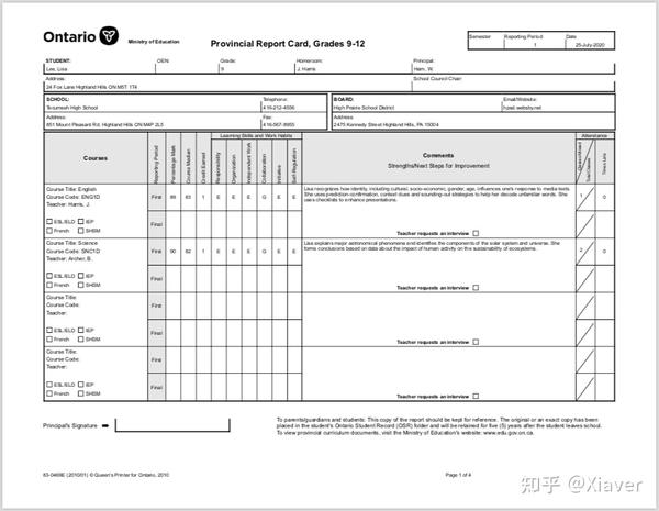 一篇文章讲清楚怎样选择OSSD - 知乎
