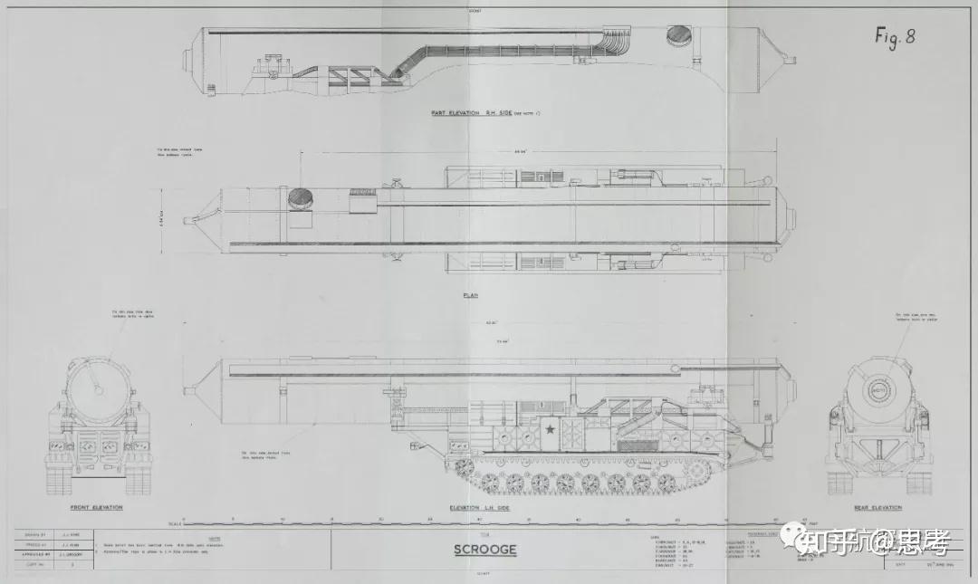 浅析苏联路基洲际弹道导弹（二） - 知乎