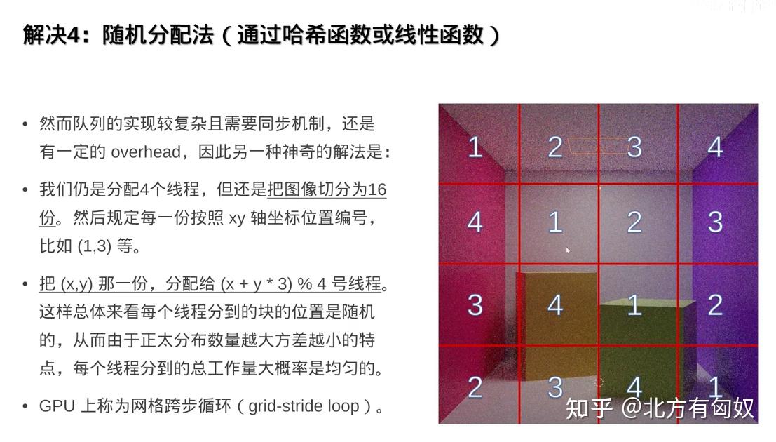 C++高性能编程笔记（第6讲 intelTBB入门） - 知乎