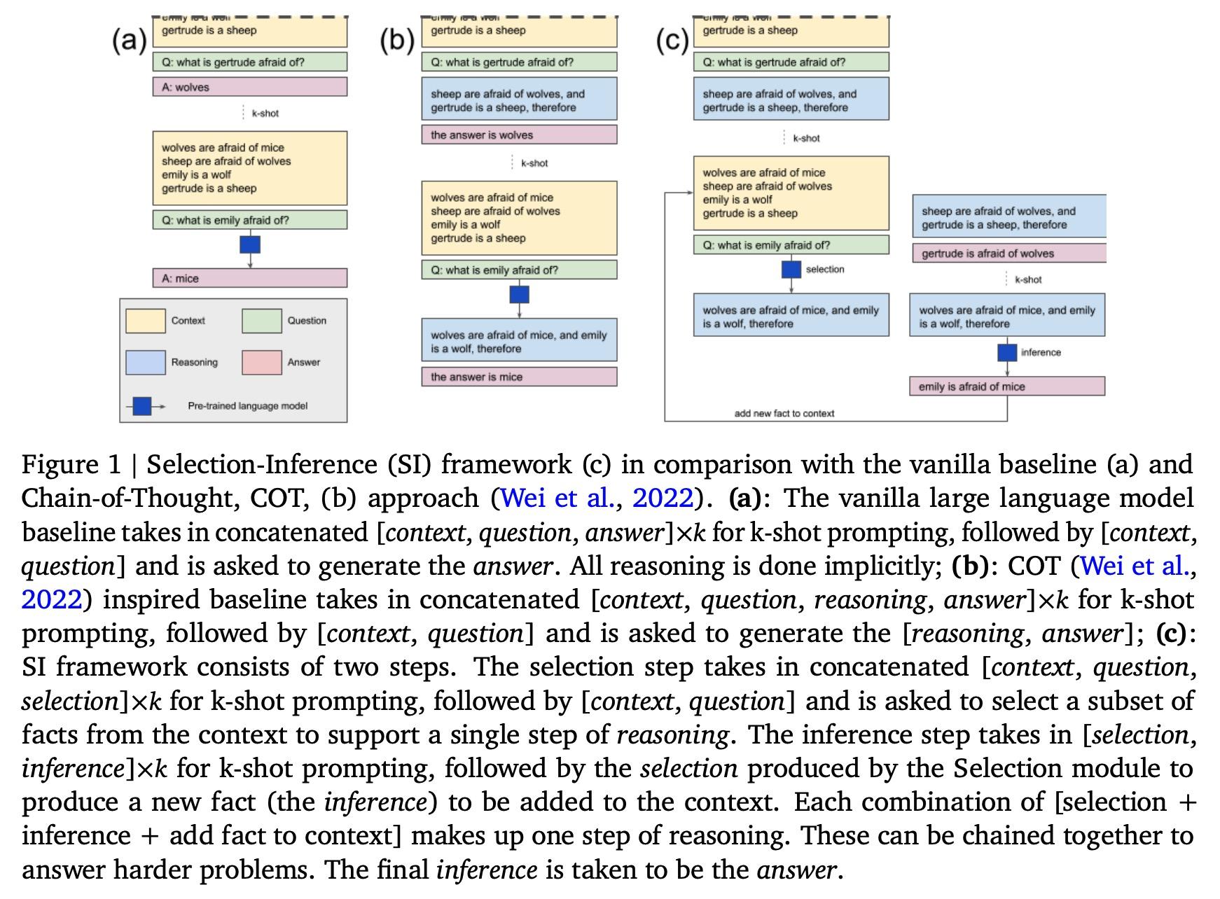 爱可可AI前沿推介(5.21) - 知乎