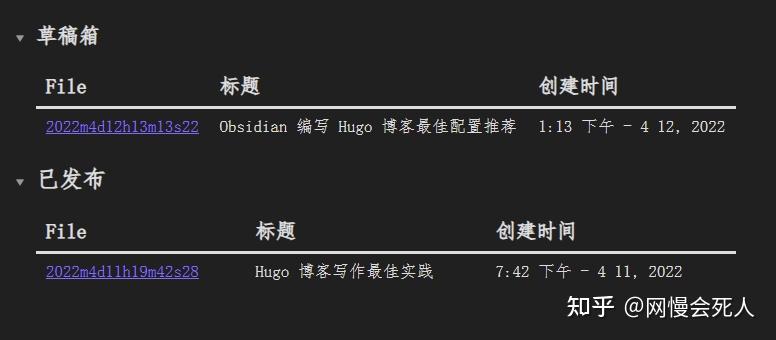 Obsidian + Hugo 最佳配置推荐 - 知乎