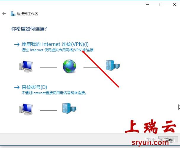 Windows10系统下使用PPTP和L2TP的连接协议 - 知乎