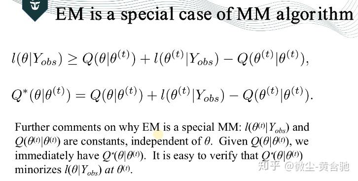 小白入坑（Majorize-Minimize）MM算法？看这些就够了！ - 知乎