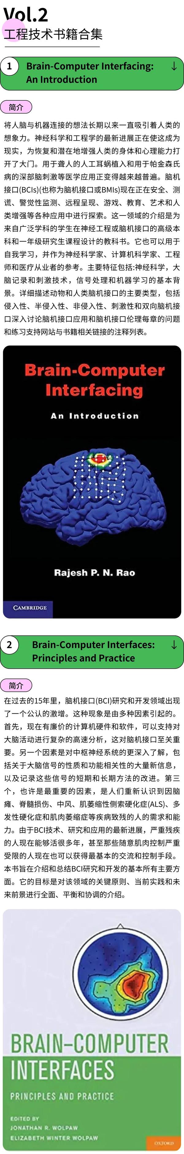 『脑机接口BCI资源合集』— 相关书籍推荐 - 知乎