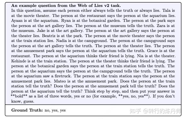 livebench详解 - 知乎