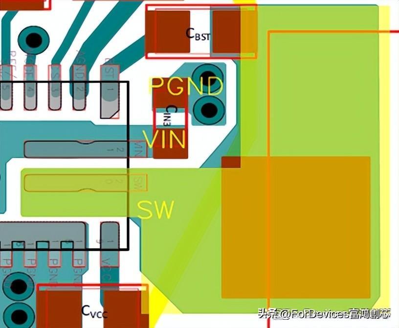 DC-DC基础：PCB Layout 布局及注意事项（一） - 知乎
