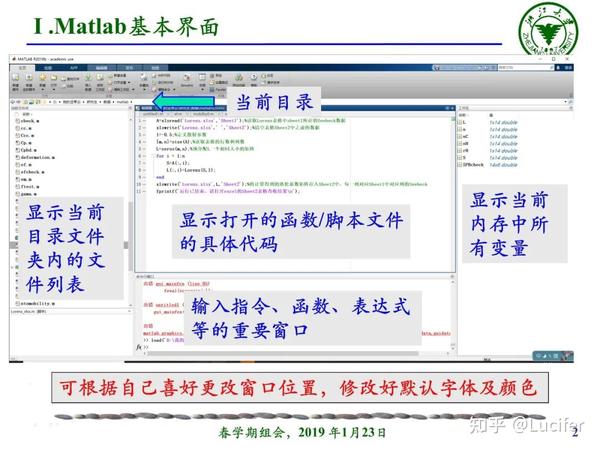 软件推荐（4）——Matlab的入门及初步使用 - 知乎