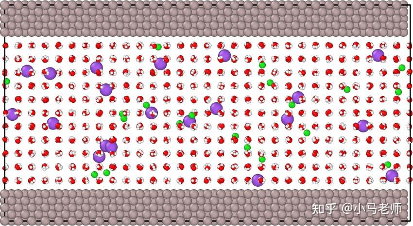 lammps教程：流体建模代码 - 知乎