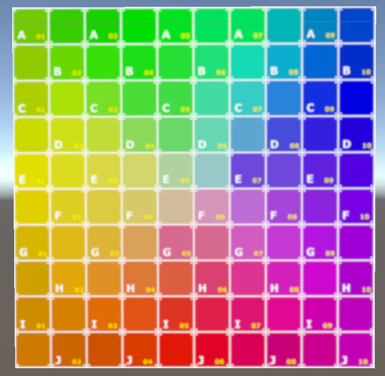 【UnityShader】双边滤波（Bilateral Filtering）（5.2） - 知乎