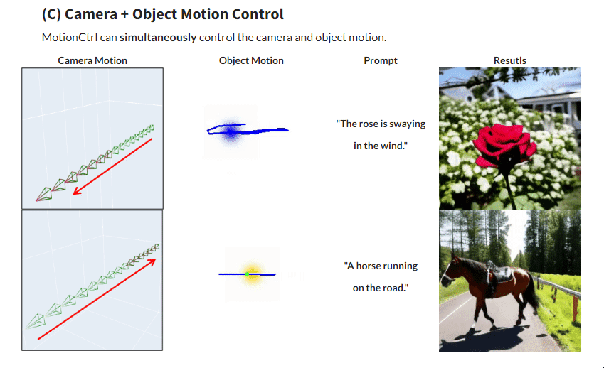 【AI视频工具】国内团队，MotionCtrl，实现相机运动、物体运动的精确控制，优于现有全部视频制作的方法，代码开源 - 知乎