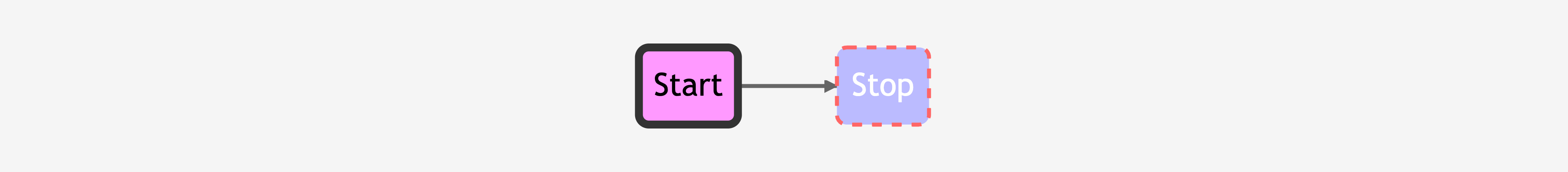 Mermaid 使用教程：从入门到精通 - 知乎