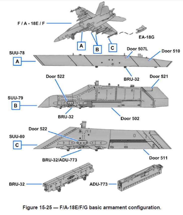 F/A-18 E 超级大黄蜂作战半径计算（2）反舰 - 知乎