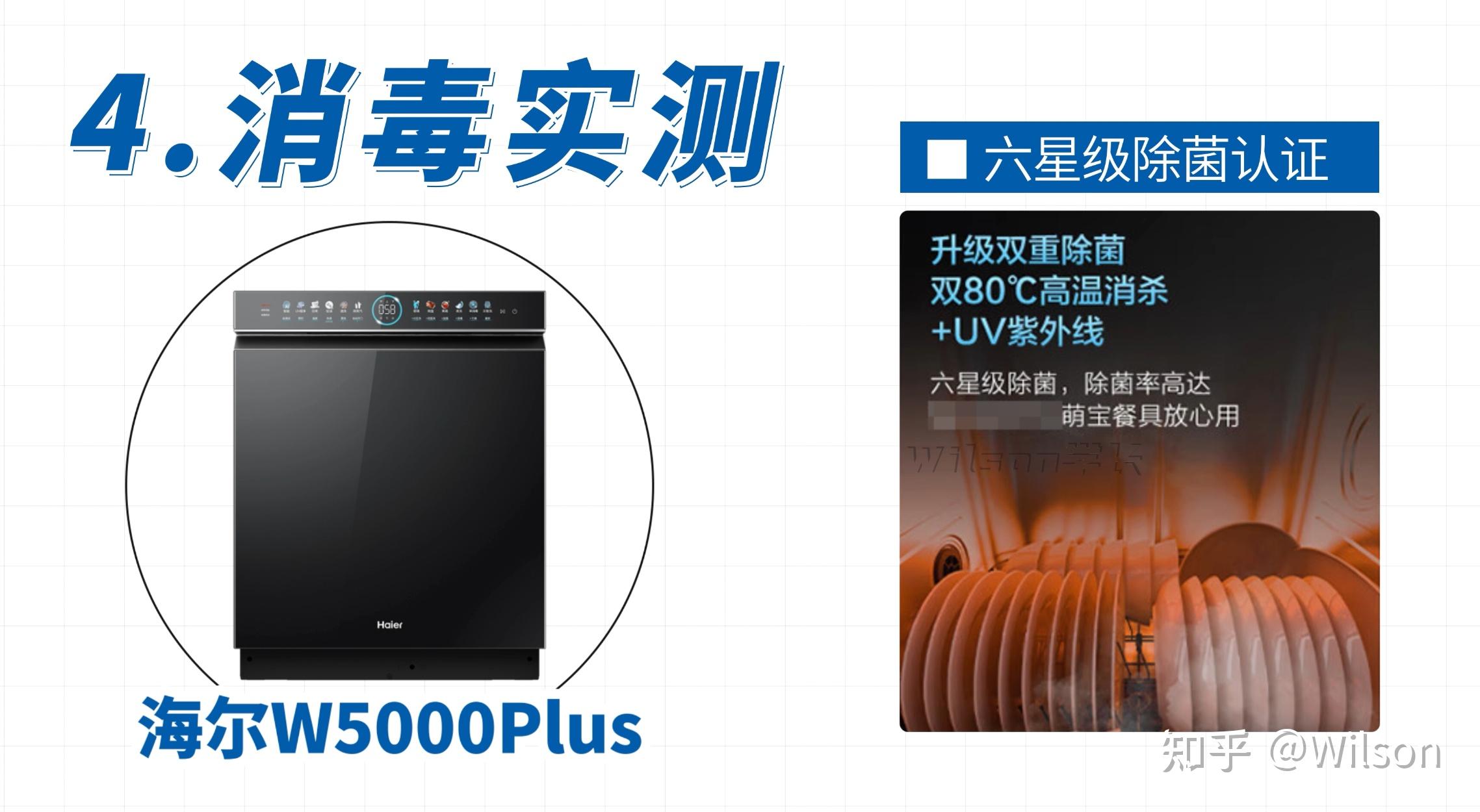 海尔洗碗机W5000 Plus全方位测评，你想知道的都在这了