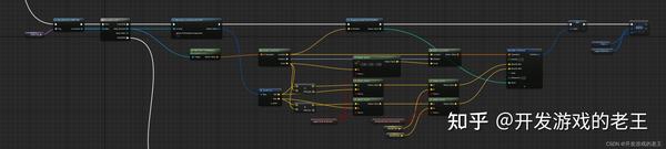 UE5《Electric Dreams》项目PCG技术解析 之 PCGDemo_Ditch关卡详解 - 知乎