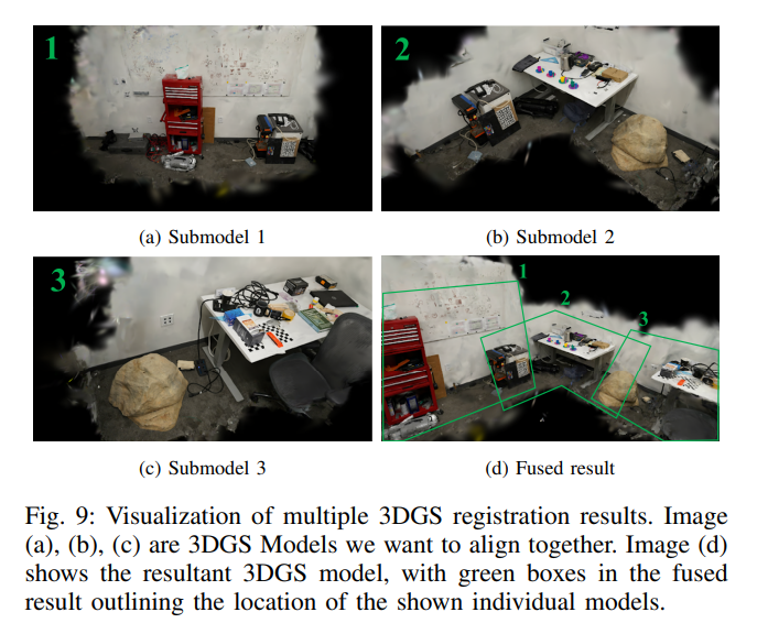 NeRF/3DGS&Beyond10.13（6DGS、SpikingGS、RelitRM、Poison-splat、DifFRelight、MimicTalk、FCGS、MotionGS ...