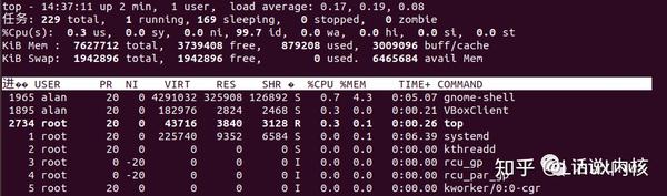 Linux性能优化之cpu使用率 知乎 