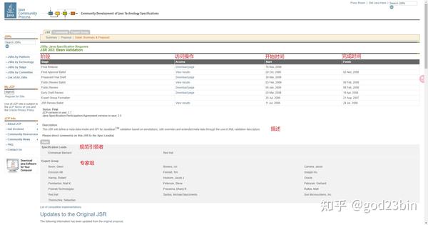 原来这就是所谓的 JSR！ - 知乎