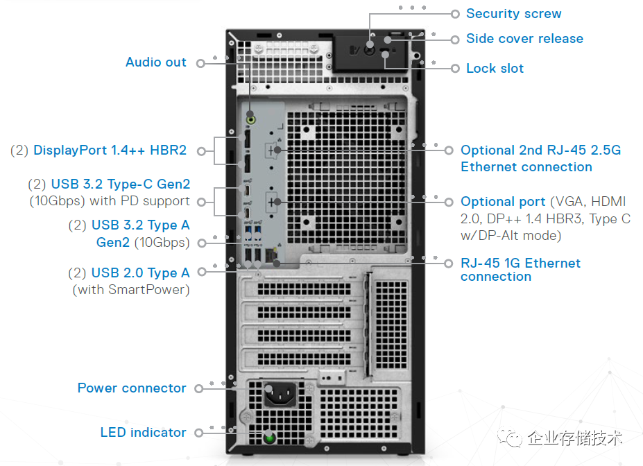 以“小”见大：从Precision 3660看工作站技术发展趋势 - 知乎