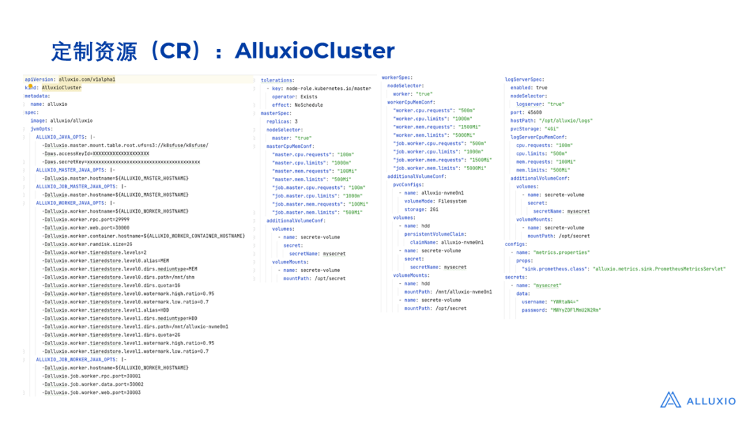 实录分享 | Alluxio Operator一体化部署方案 - 知乎