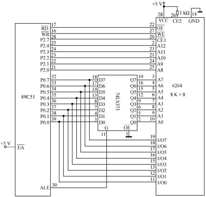 如何使用6264芯片扩展片外数据存储器？ - 知乎