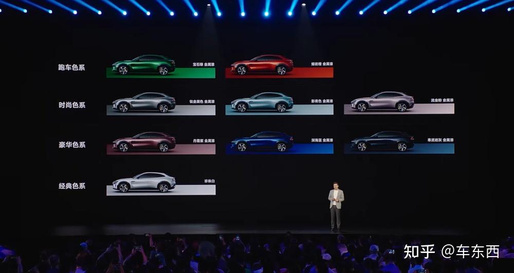 3分钟大定20万台！小米YU7杀疯了，25.35万开卖挑战Model Y - 知乎