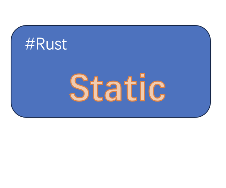 Rust-聊一聊static的初始化 - 知乎