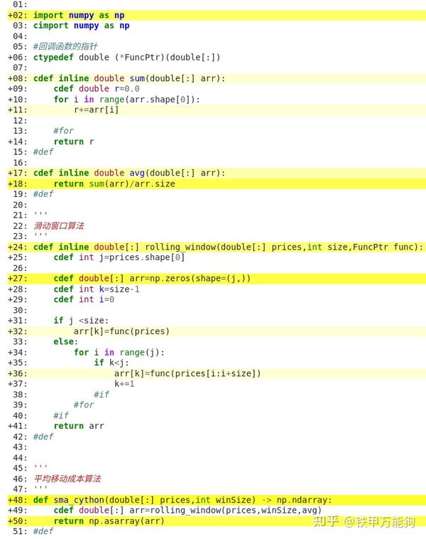 第46篇:Cython构建高性能的SMA算法 - 知乎