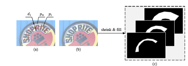 深度学习论文翻译(11)——PSENet - 知乎