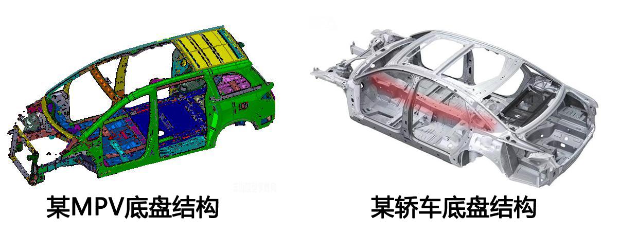 中保研之类的碰撞测试为何难倒MPV，MPV舒适和安全能够两全吗？ - 知乎