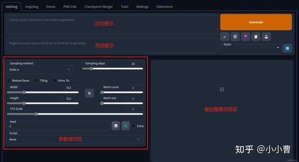 五千字长文：Stable Diffusion 保姆级教程，附带免费绘画小程序 - 知乎