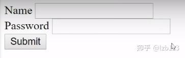 HTML Form(二) ------ GET vs POST - 知乎