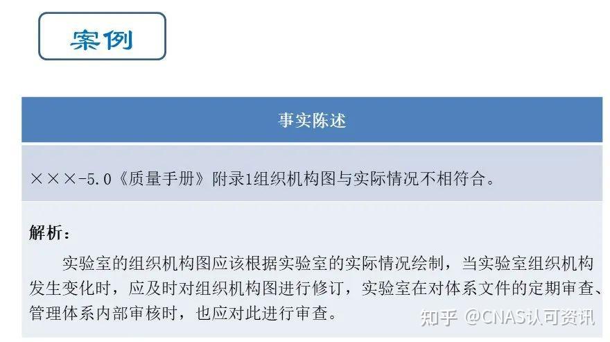 实验室认可“通用要求”“结构要求”不符合项部分案例分享! Cnas实验室培训辅导