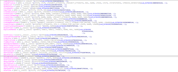 Brute Ratel C4 Badger分析实战与检测 - 知乎