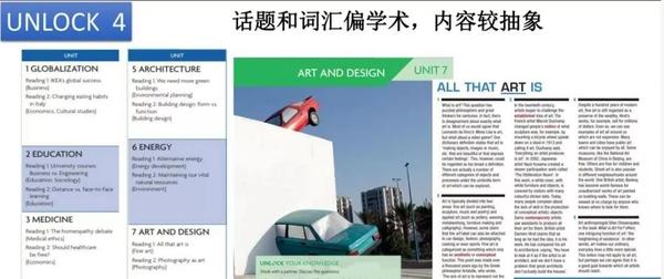 剑桥王牌教材THINK第二版震撼来袭！还有各大教材对比干货！ - 知乎