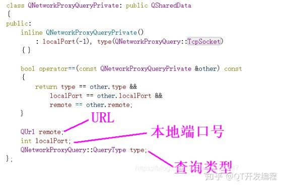 Qt网络编程：QNetworkProxyQuery、QAbstractSocket - 知乎
