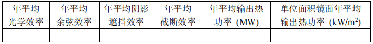 2023年数学建模国赛A题 定日镜场的优化设计（解题思路+程序+参考论文） - 知乎